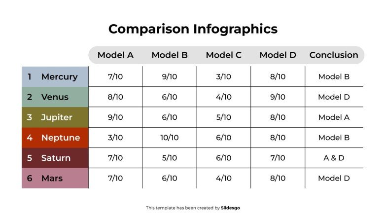 Comparison Infographics Template