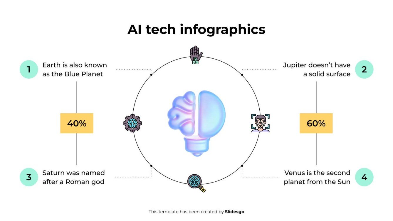 AI Tech Infographics Template