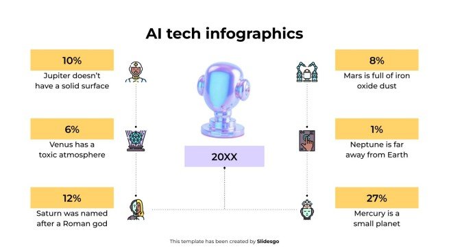 AI Tech Infographics Template