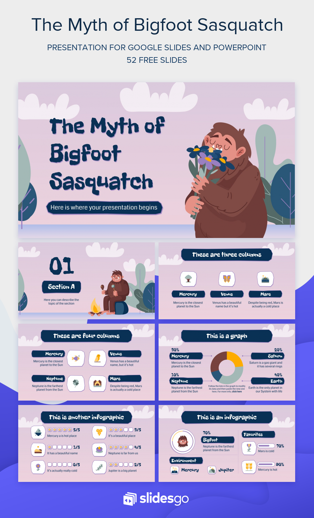 The Myth of Bigfoot Sasquatch | Google Slides & PowerPoint