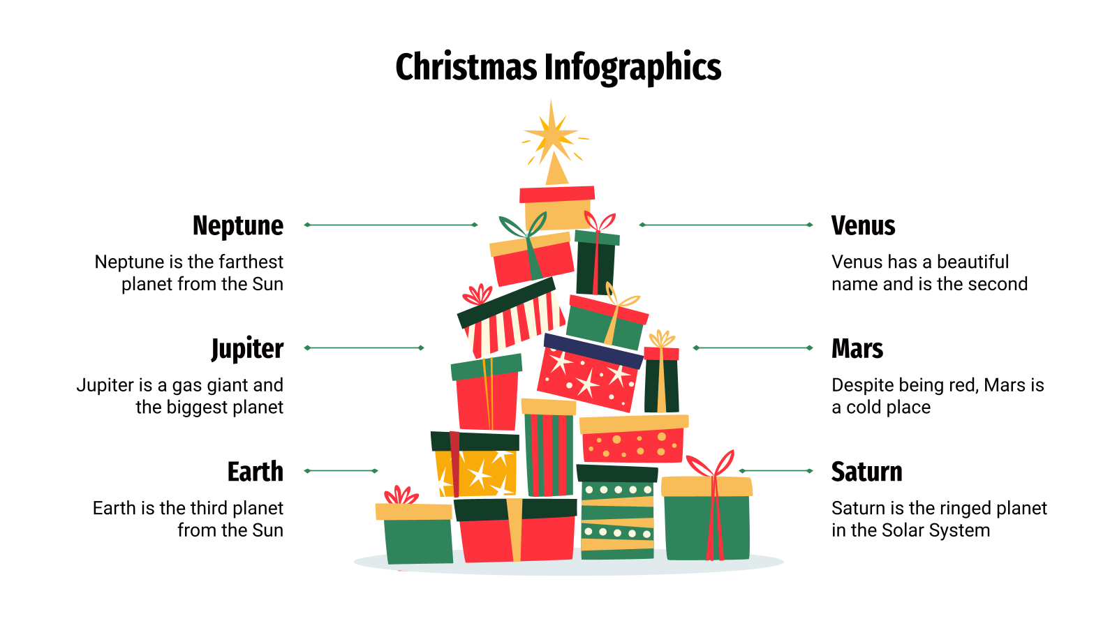 Christmas Infographics for Google Slides and PowerPoint