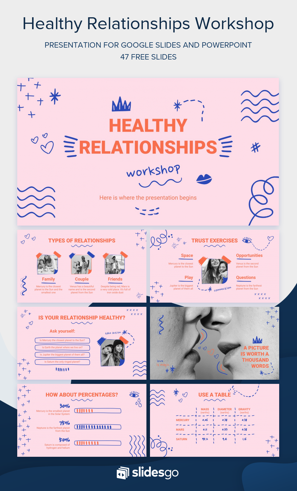 Healthy Relationships Workshop | Google Slides & PowerPoint