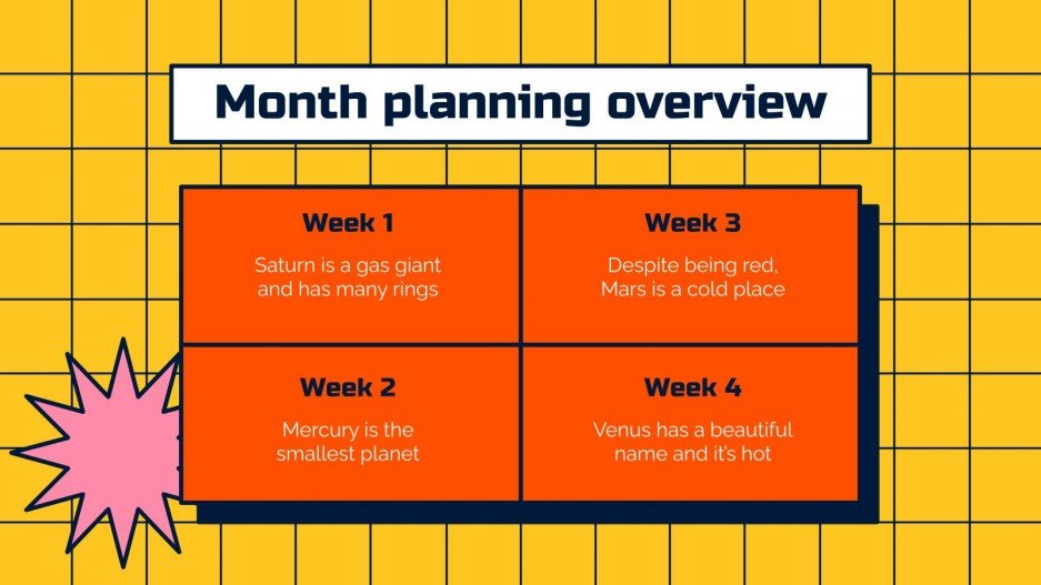 Team Alignment Maps for Business | Google Slides & PPT