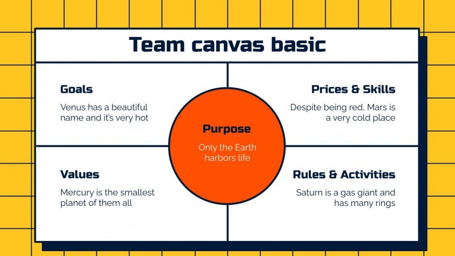 Team Alignment Maps for Business | Google Slides & PPT