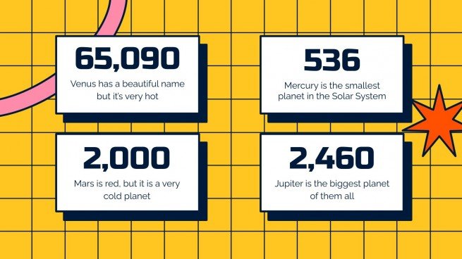Team Alignment Maps for Business | Google Slides & PPT