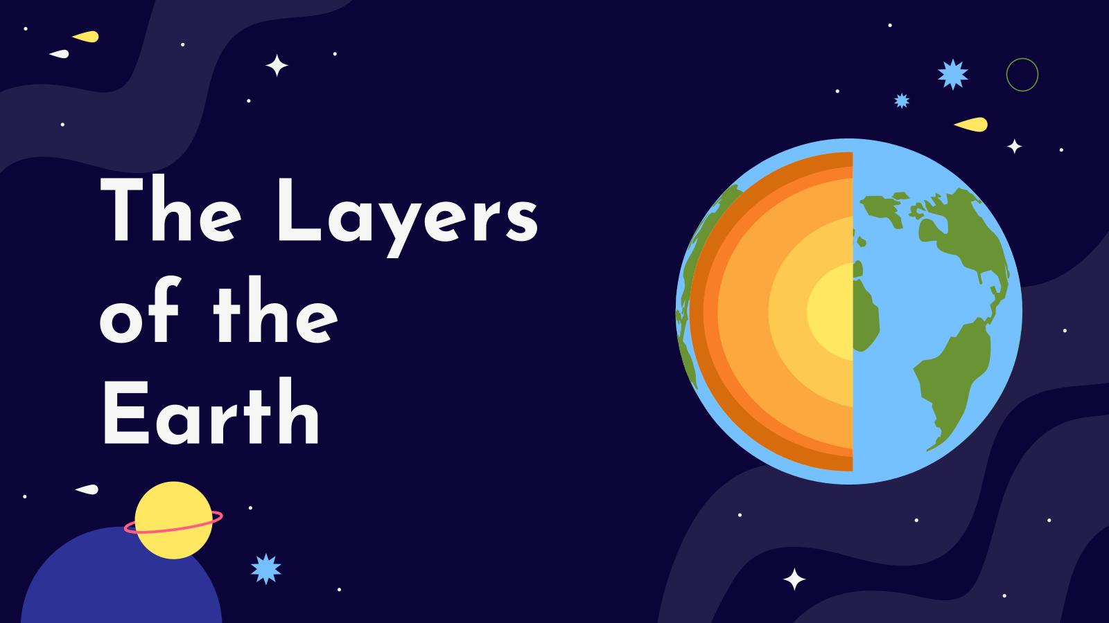 Layers Of The Earth For Kids Fun Earth's Crust Facts For Kids
