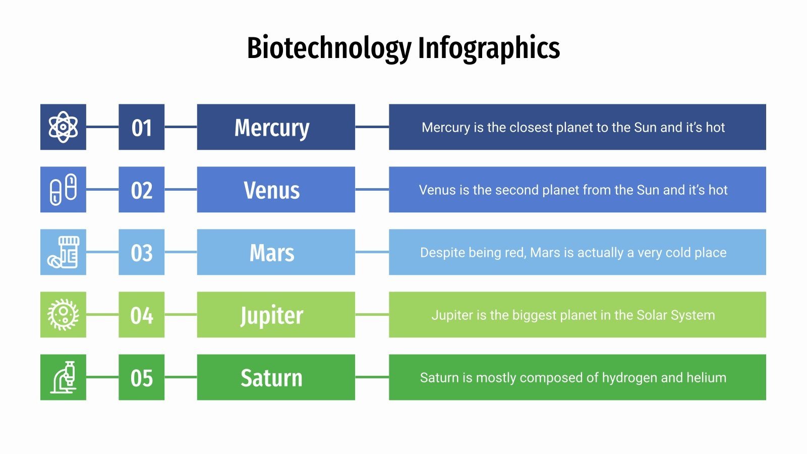 Biotechnology Infographics | Google Slides & PowerPoint Theme