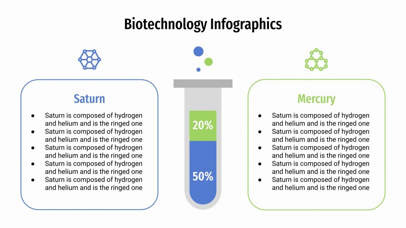 Infográficos de biotecnologia | Google Slides e PowerPoint