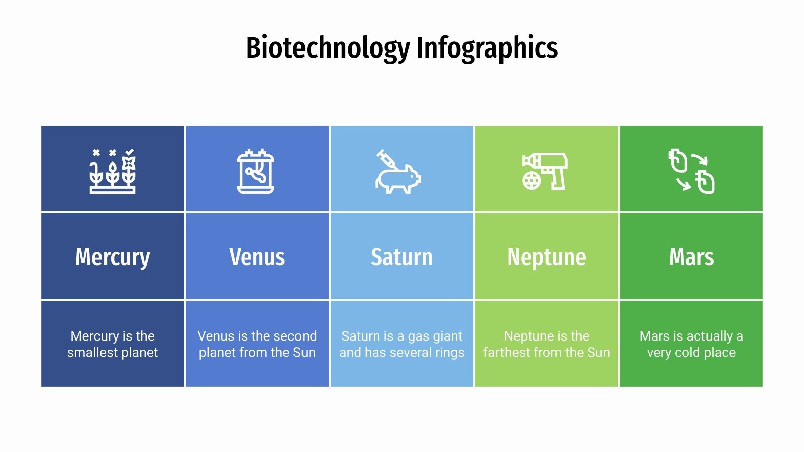 Biotechnology Infographics | Google Slides & PowerPoint Theme