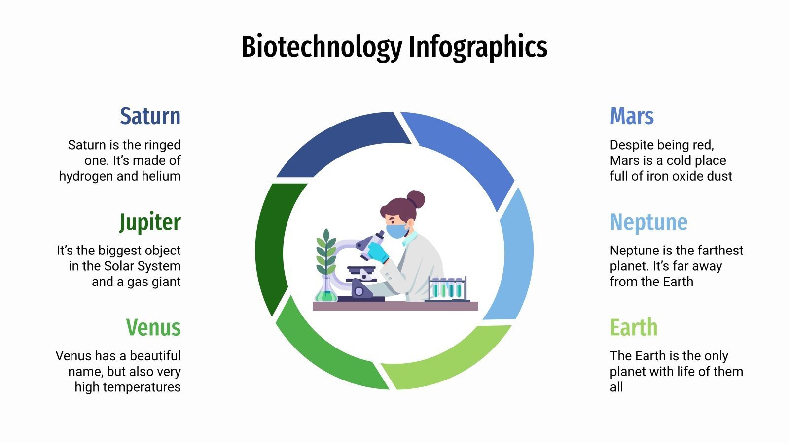 Biotechnology Infographics | Google Slides & PowerPoint Theme
