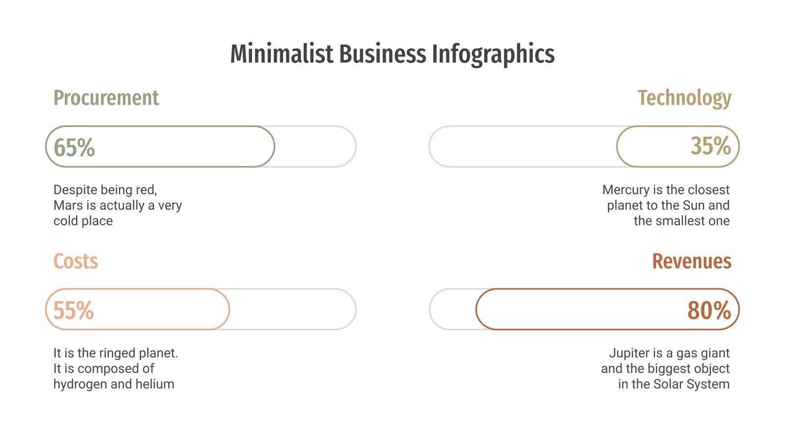 Minimalist Business Infographics | Google Slides & PPT