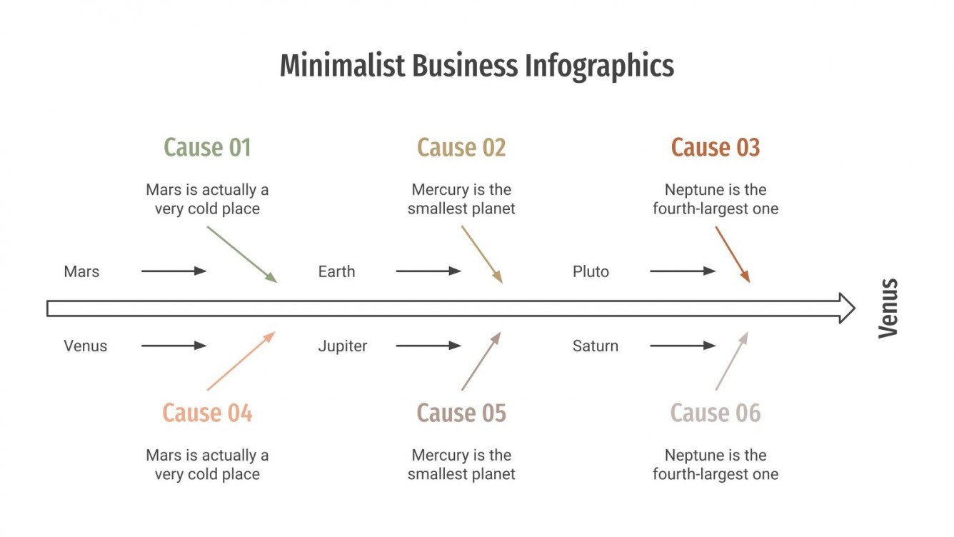 Minimalist Business Infographics | Google Slides & PPT