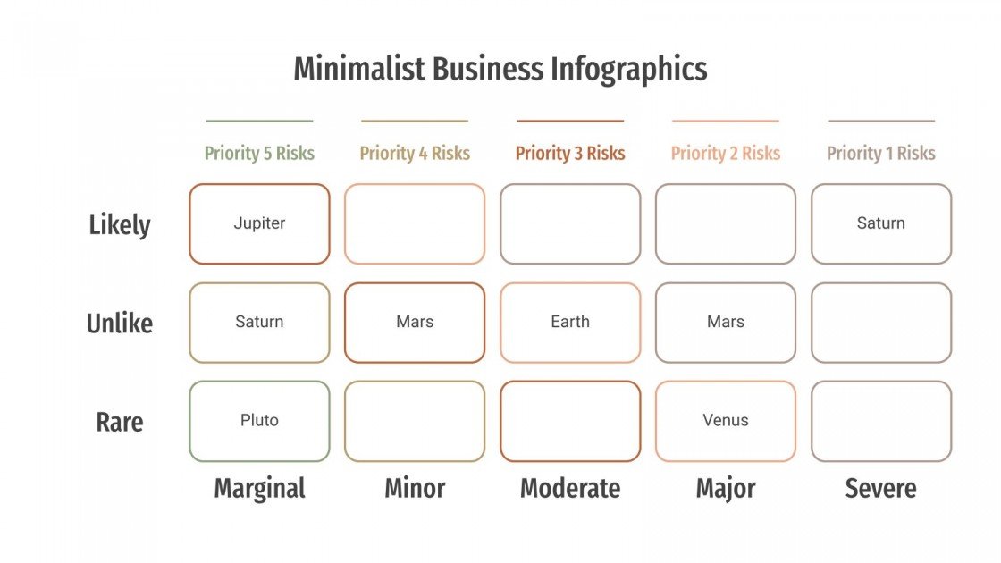 Minimalist Business Infographics | Google Slides & PPT