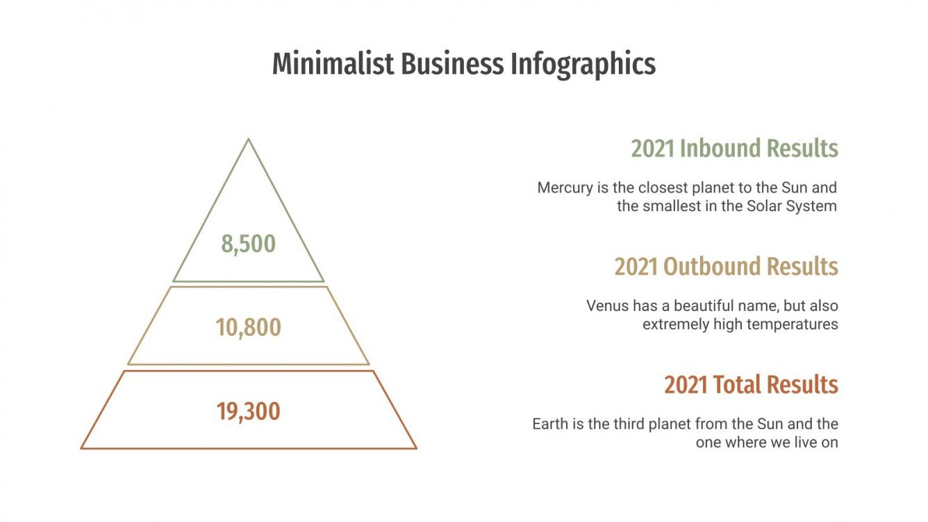 Minimalist Business Infographics | Google Slides & PPT