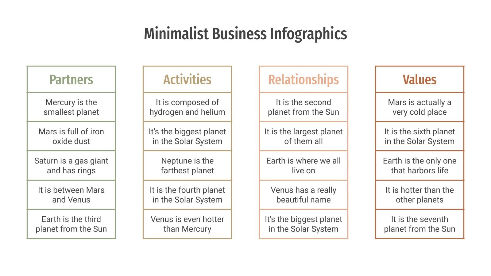 Minimalist Business Infographics | Google Slides & PPT