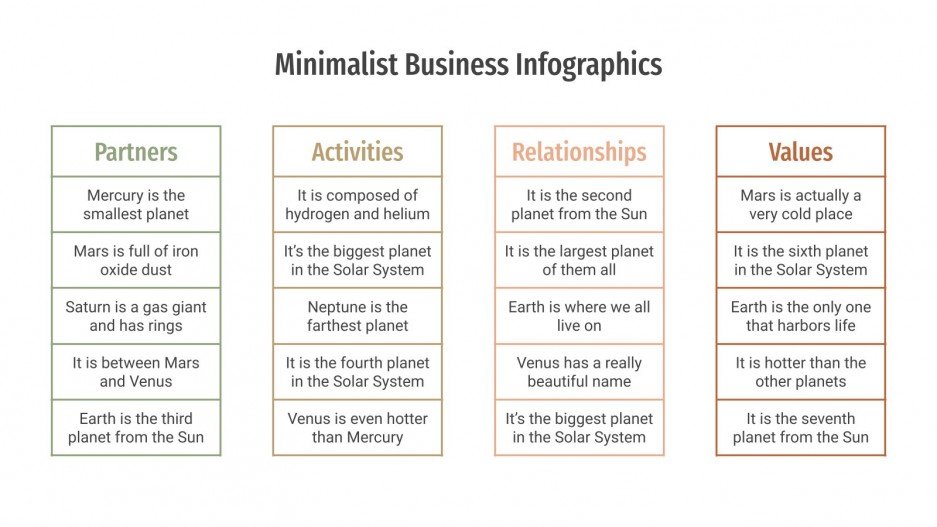 Minimalist Business Infographics | Google Slides & PPT