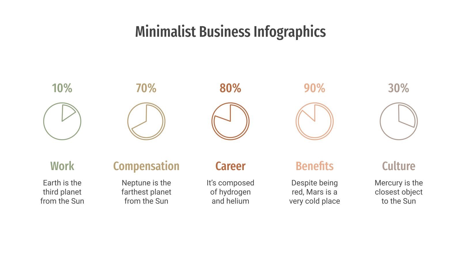 Minimalist Business Infographics | Google Slides & PPT