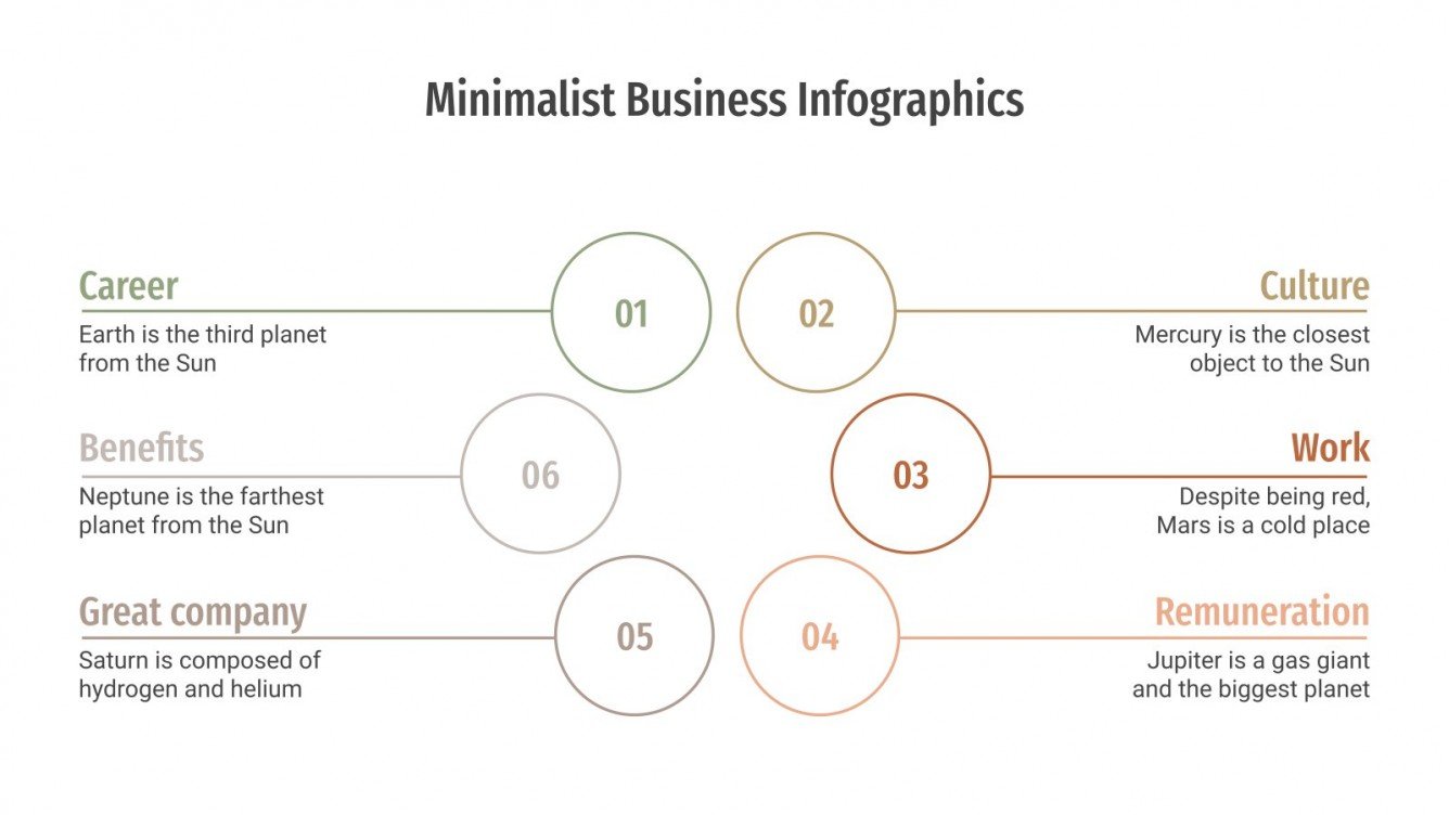 Minimalist Business Infographics | Google Slides & PPT