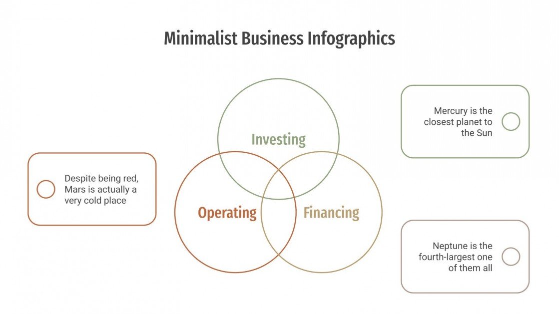 Minimalist Business Infographics | Google Slides & PPT