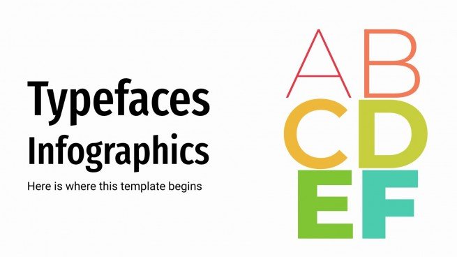 Typefaces Infographics | Google Slides & PPT template
