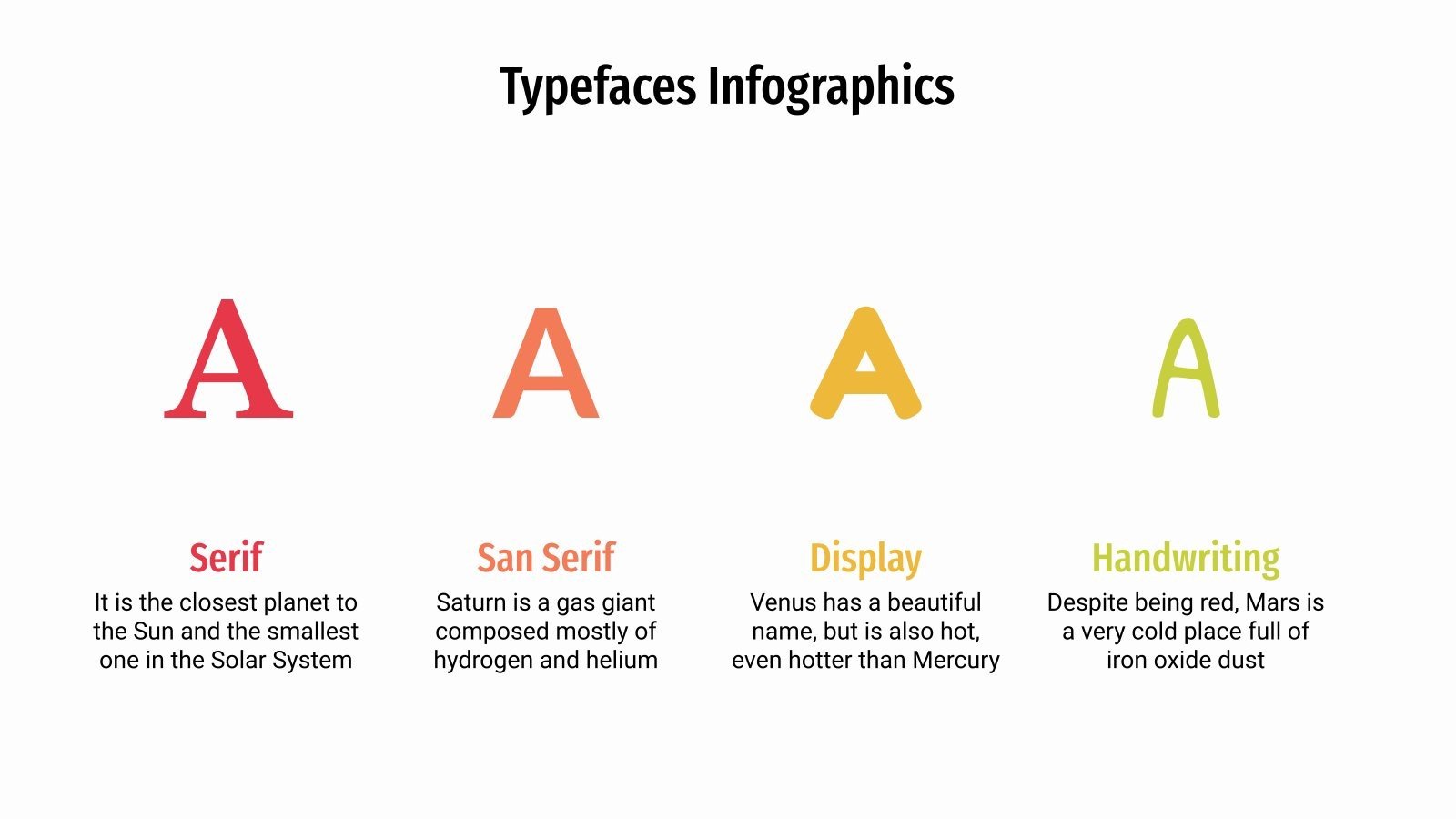 Typefaces Infographics | Google Slides & PPT template
