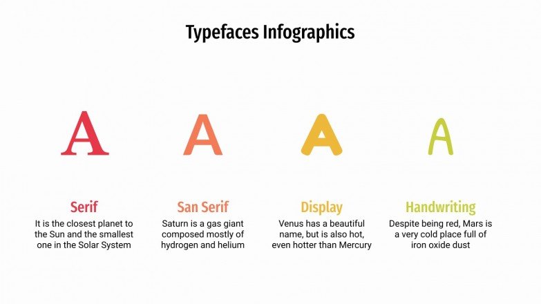 Typefaces Infographics | Google Slides & PPT template