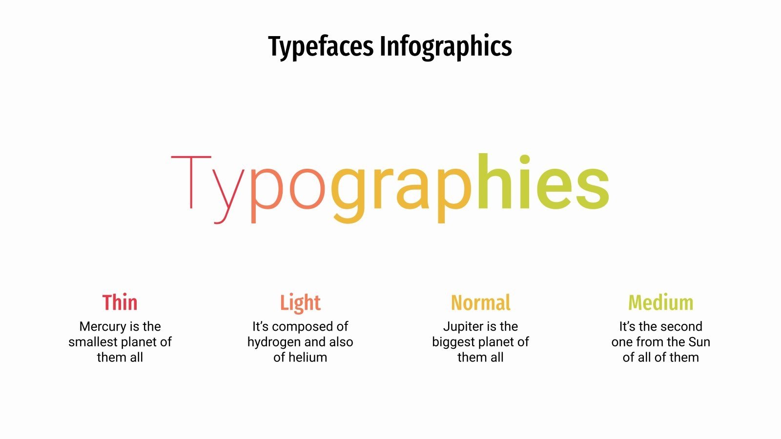 Typefaces Infographics | Google Slides & PPT template