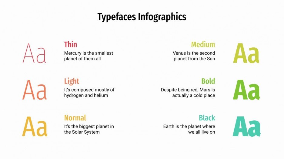 Typefaces Infographics | Google Slides & PPT template