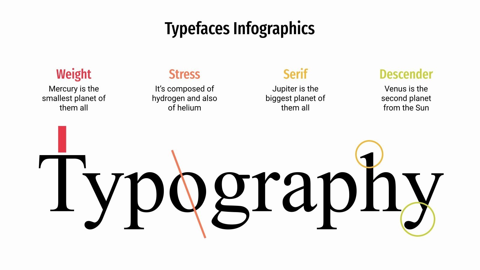 Typefaces Infographics | Google Slides & PPT template