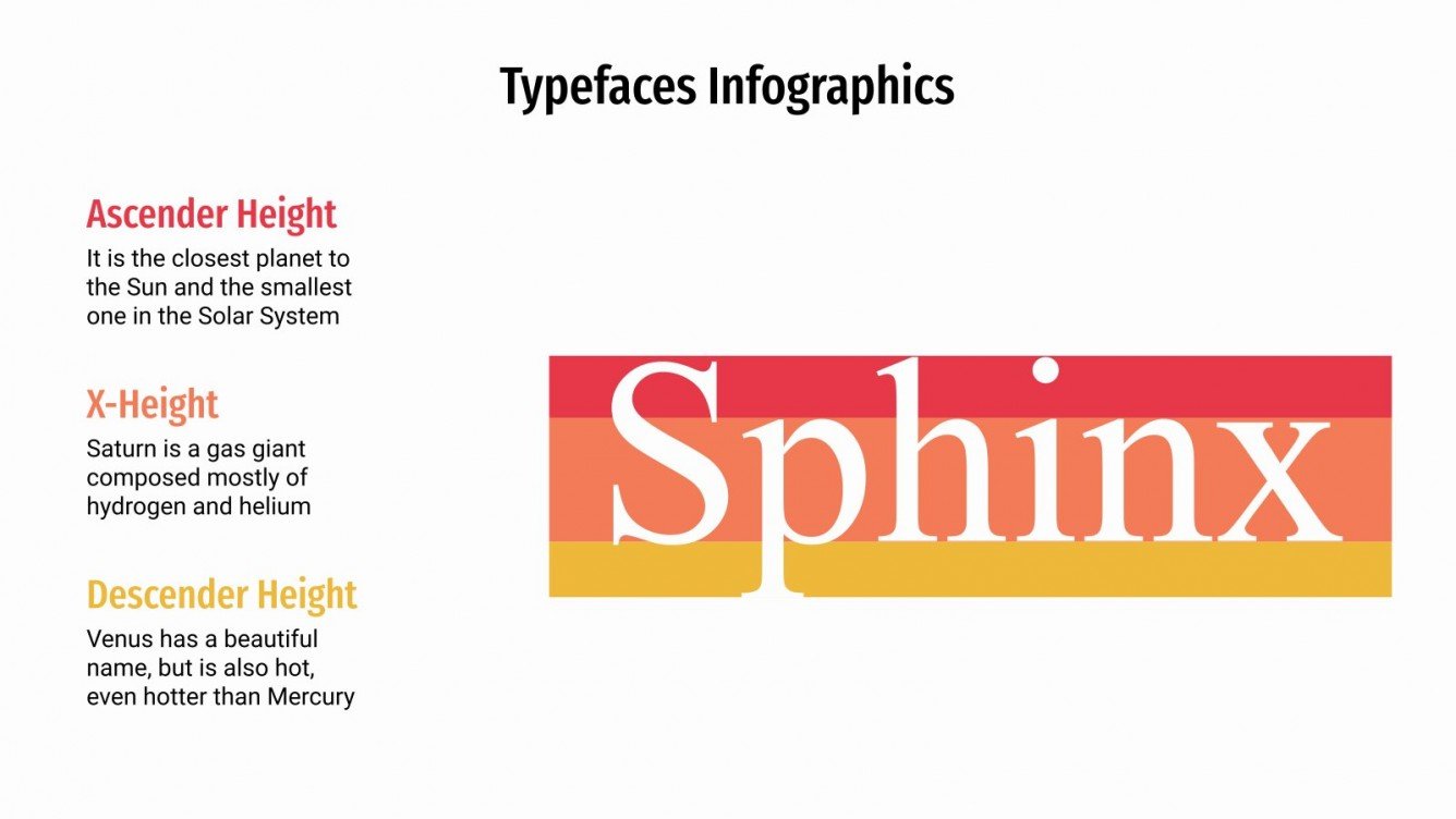 Typefaces Infographics | Google Slides & PPT template