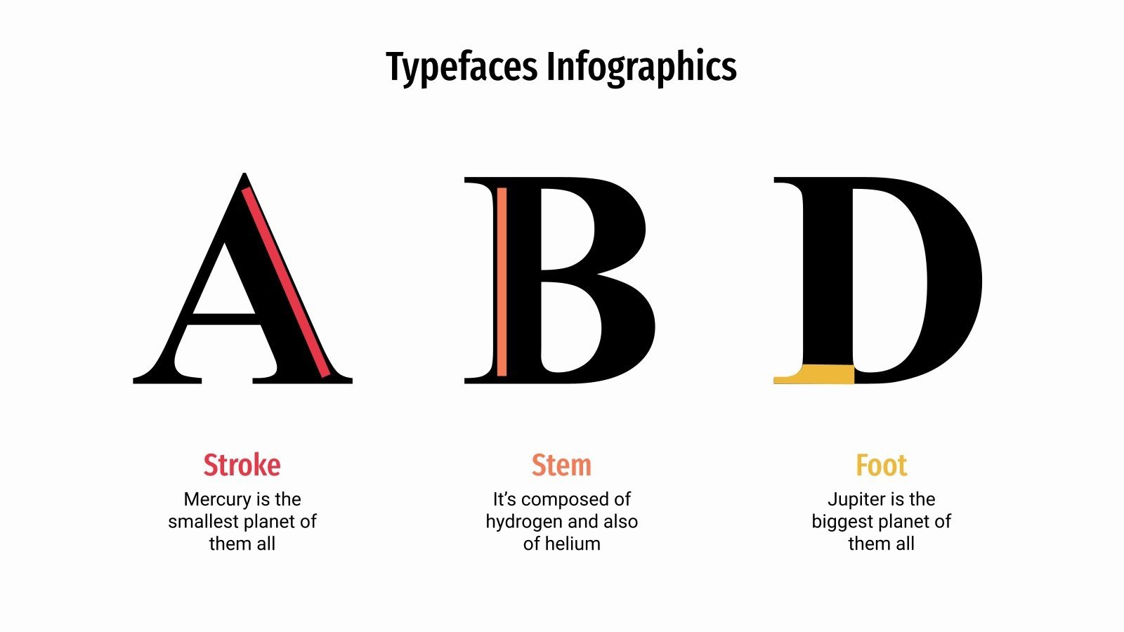 Typefaces Infographics | Google Slides & PPT template
