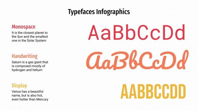 Typefaces Infographics | Google Slides & PPT template