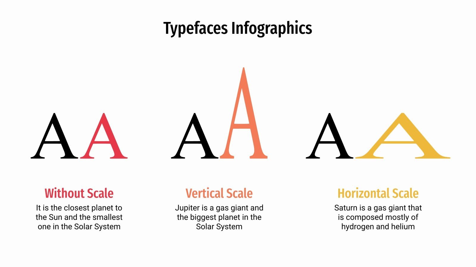 Typefaces Infographics | Google Slides & PPT template