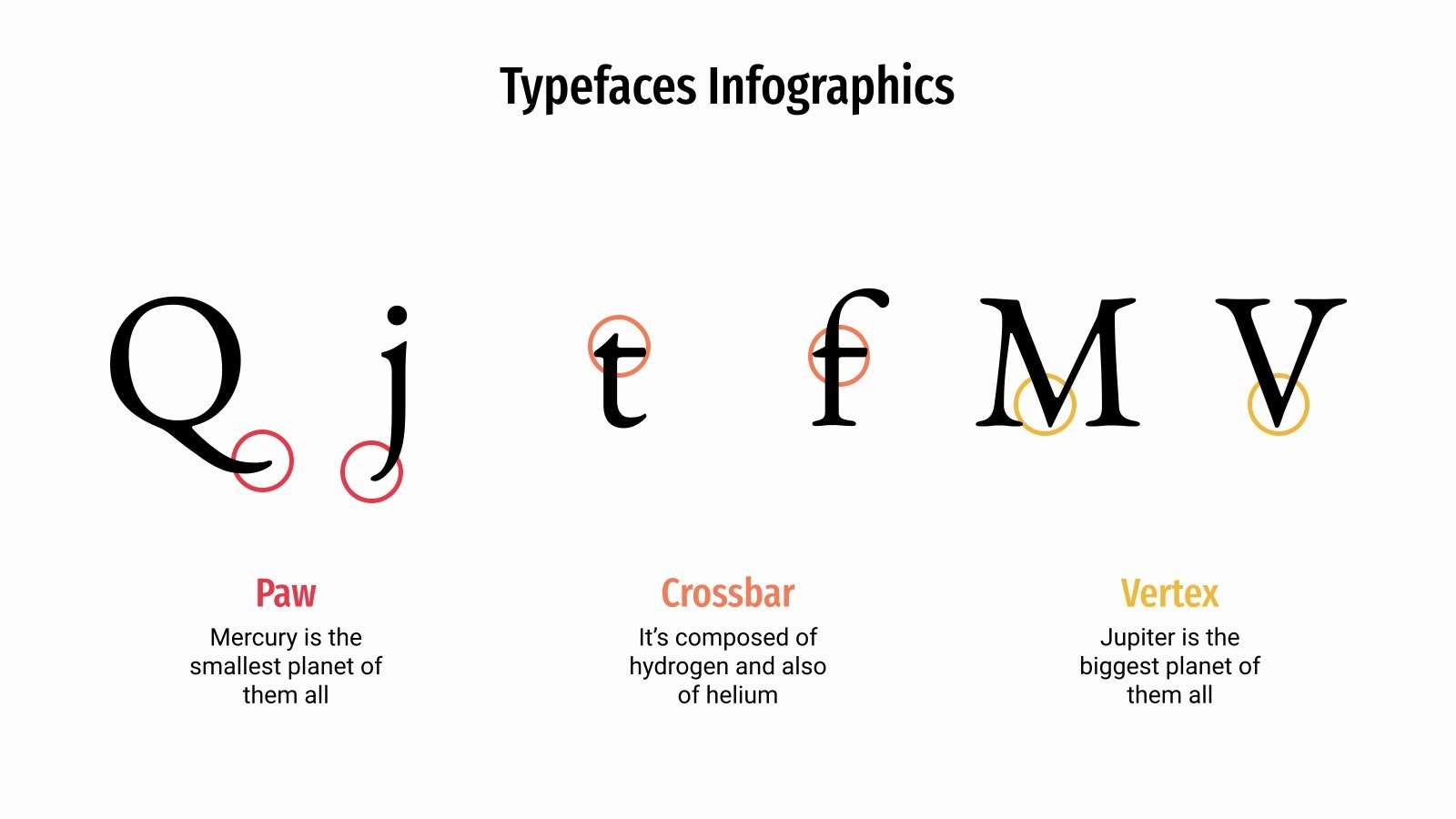 Typefaces Infographics | Google Slides & PPT template