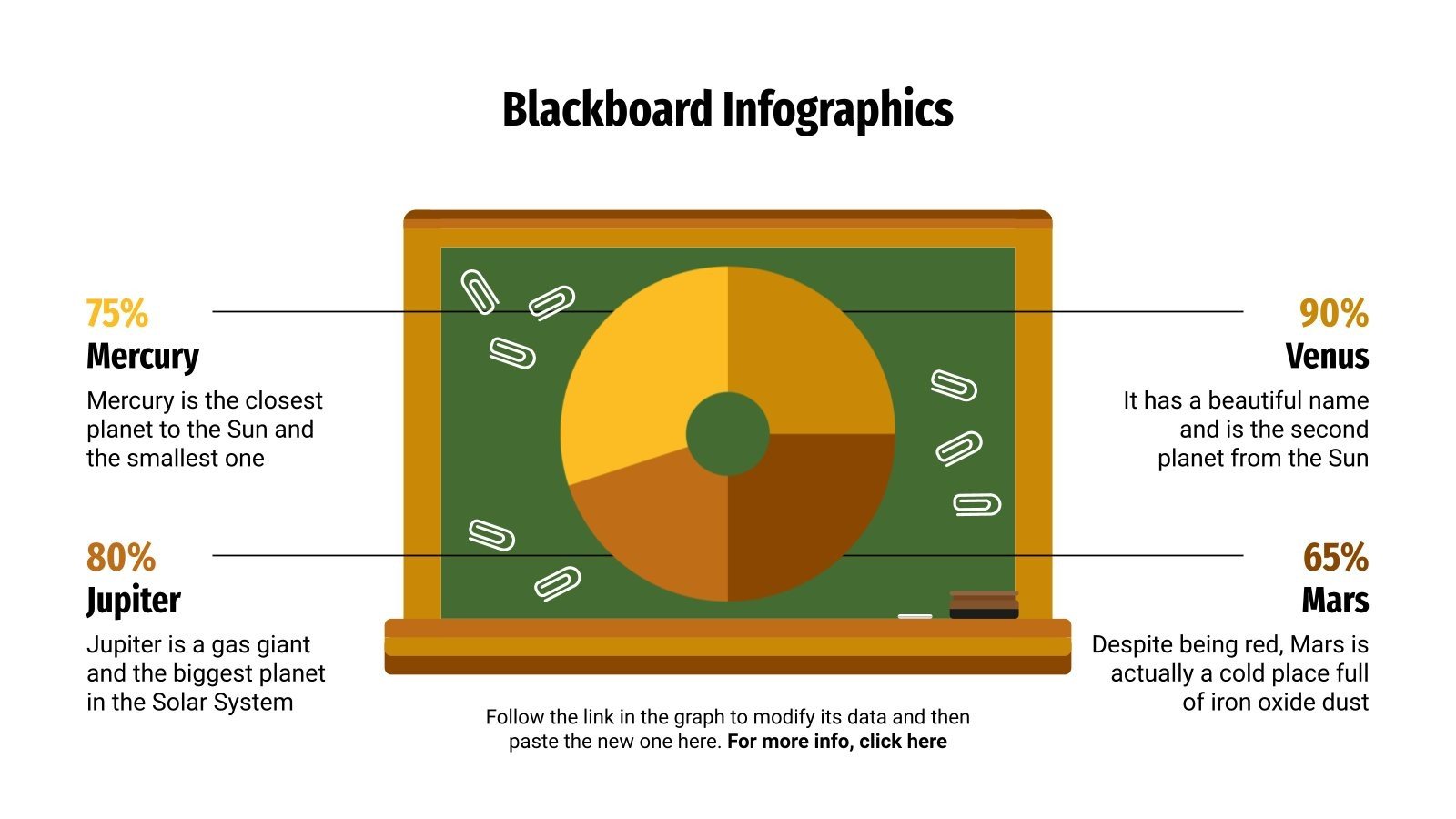 Blackboard Infographics | Google Slides & PowerPoint template