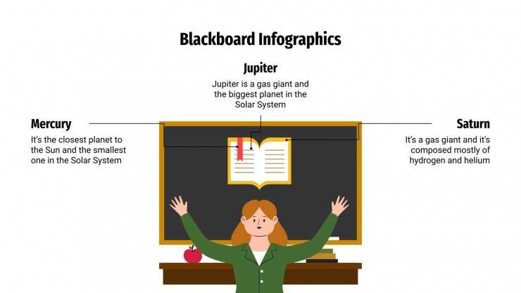Blackboard Infographics | Google Slides & PowerPoint template