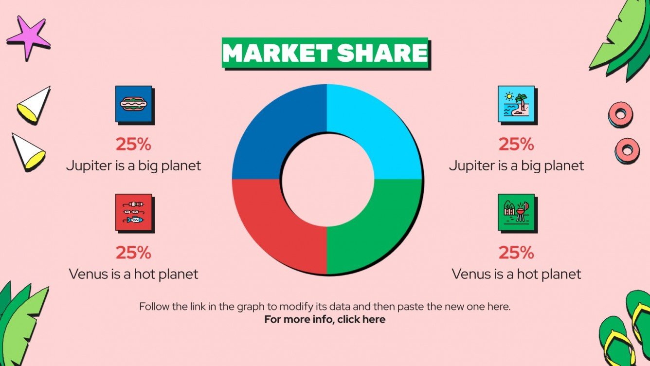 Hello Summer Vibes MK Campaign | Google Slides & PPT Template