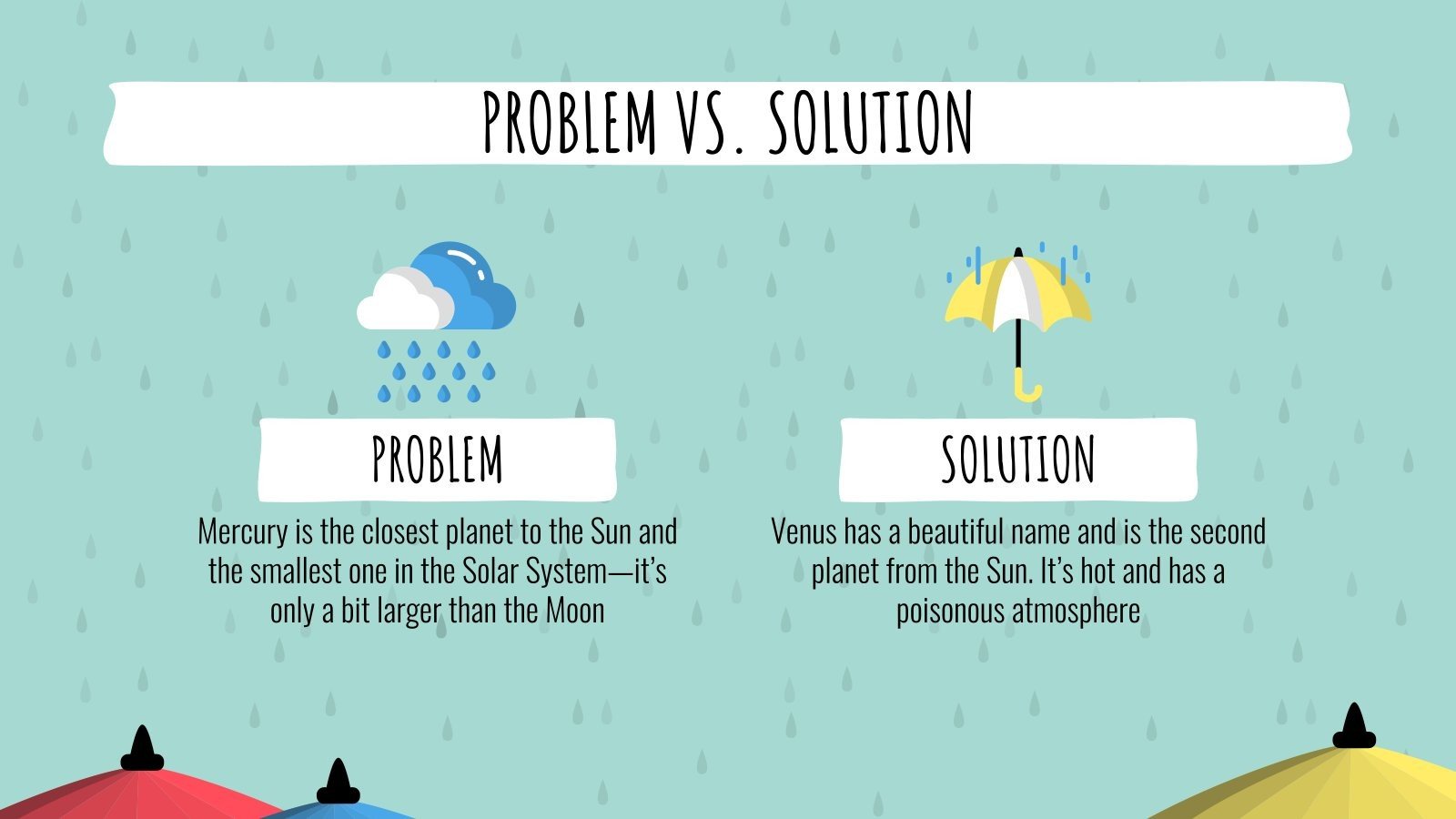 Rain Lesson Minitheme | Google Slides & PPT Theme