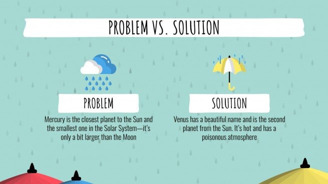 Rain Lesson Minitheme | Google Slides & PPT Theme