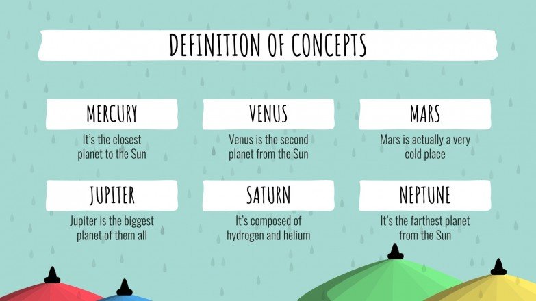 Rain Lesson Minitheme | Google Slides & PPT Theme