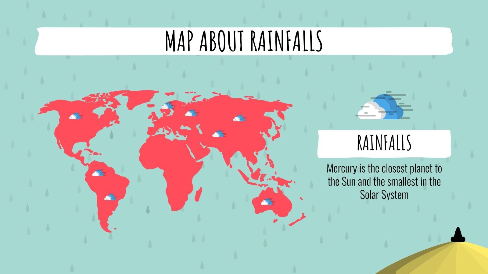 Rain Lesson Minitheme | Google Slides & PPT Theme