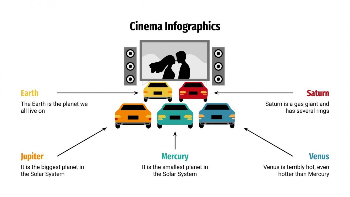 Cinema Infographics | Google Slides & PowerPoint Template