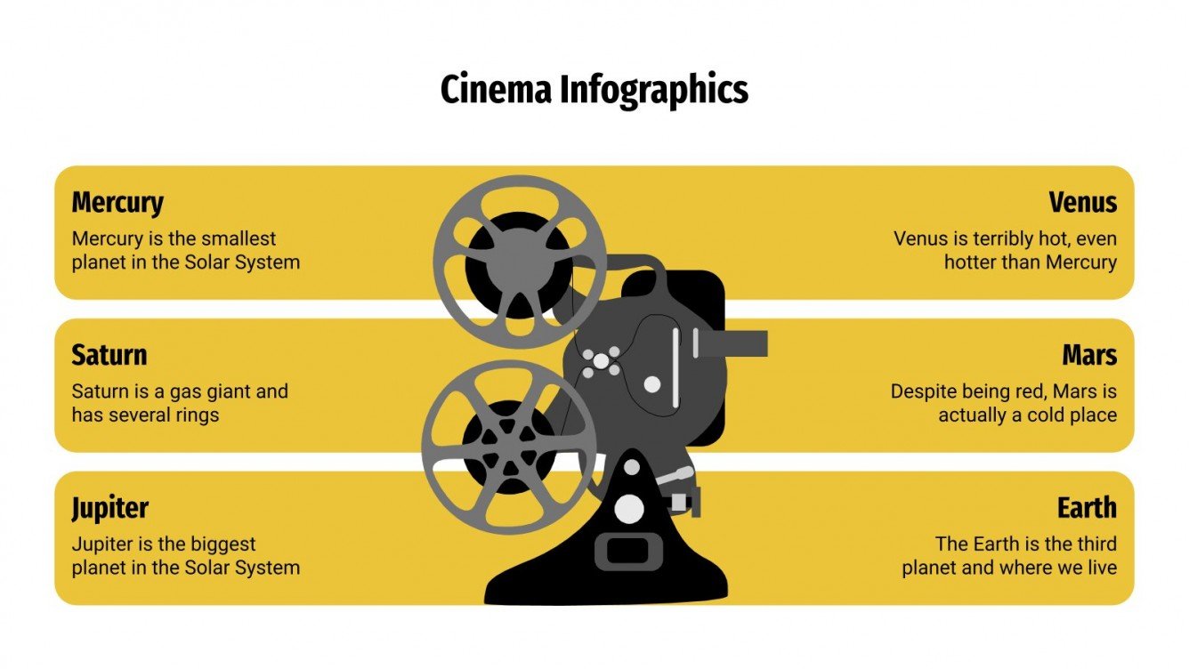 Cinema Infographics | Google Slides & PowerPoint Template