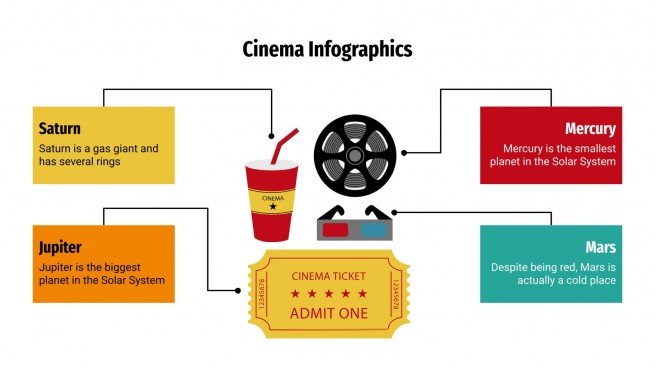 Cinema Infographics | Google Slides & PowerPoint Template