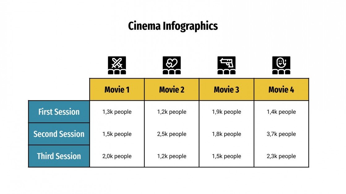 Cinema Infographics | Google Slides & PowerPoint Template