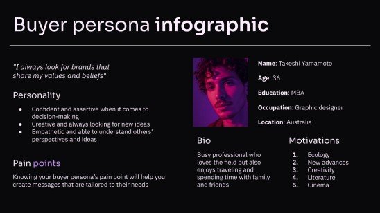 Crypto Coin Campaign Presentation