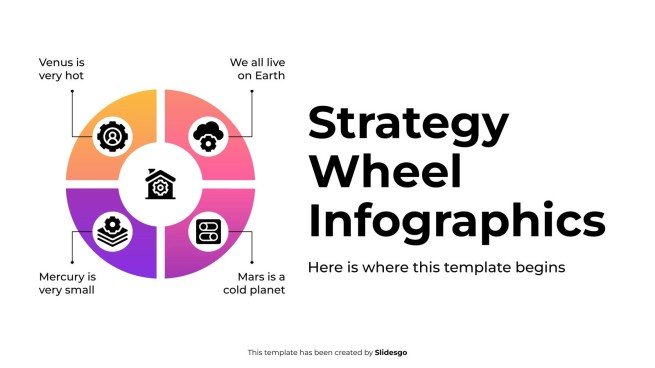 Strategy Wheel Infographics Template