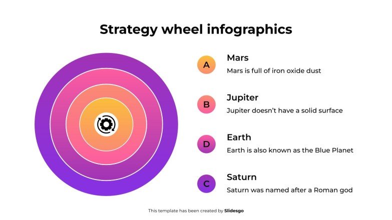 Strategy Wheel Infographics Template