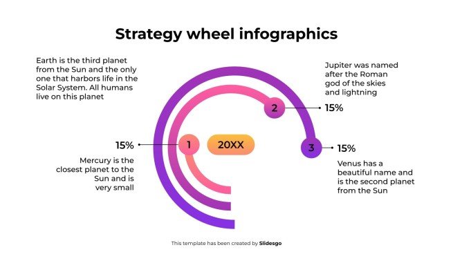 Strategy Wheel Infographics Template