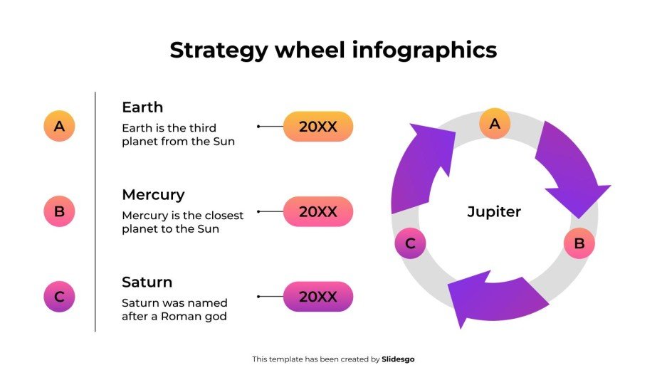 Strategy Wheel Infographics Template